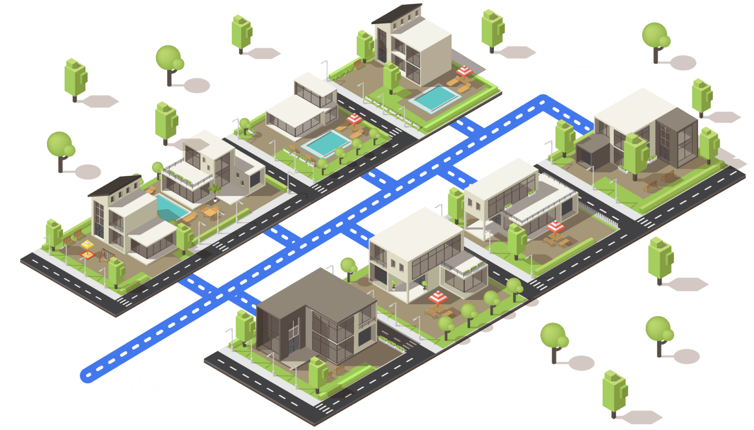 Smart Water Infrastructure: Transforming Water Management